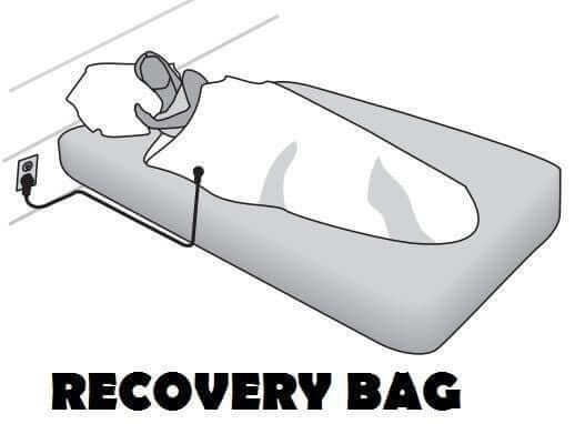 Grounding Recovery Sleeping Bag - Tour De France Recovery